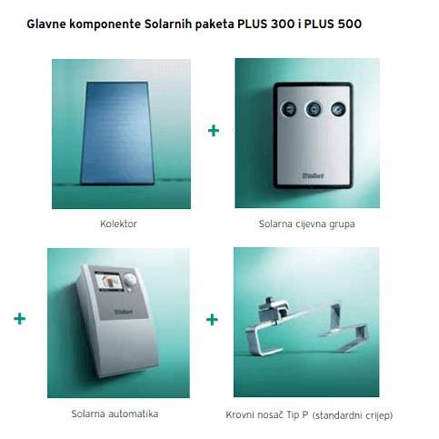 Solarni set za toplu vodu 2 kolektora - VAILLANT 300 Plus