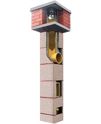 Dimnjaci cijena • IKOMA prodajni centar